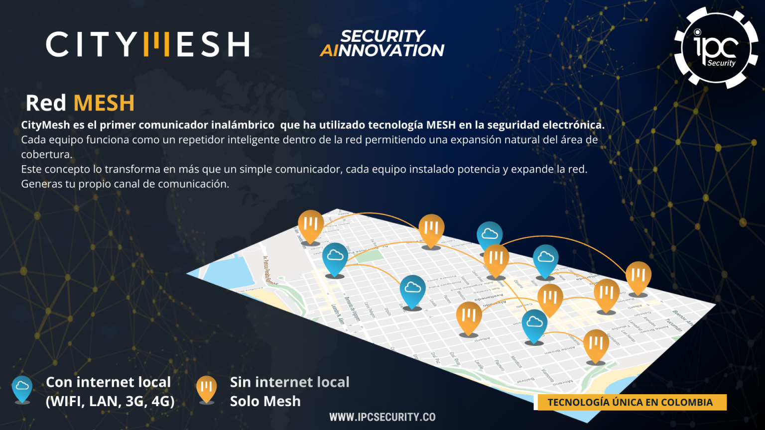 CITYMESH - IPC Security S.A.S