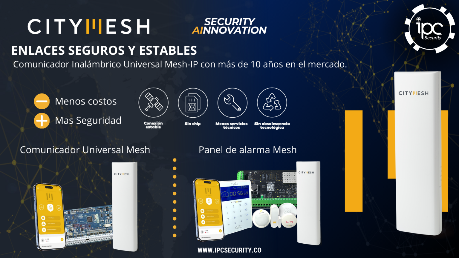 CITYMESH - IPC Security S.A.S